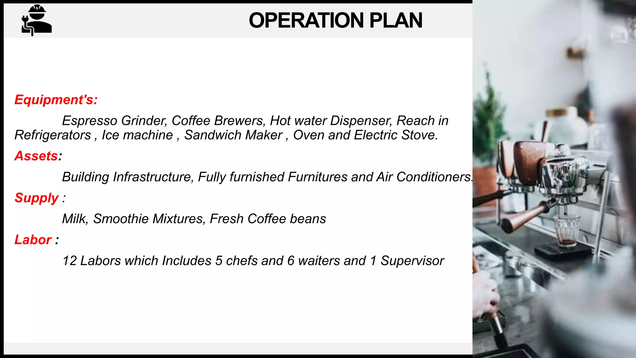 Business plan on Coffee Shop | PPTX
