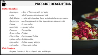 Business plan on Coffee Shop | PPTX