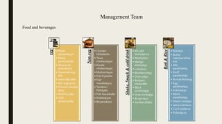 Business plan of a restaurant and their process | PPTX