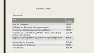 Business plan of a restaurant and their process | PPTX
