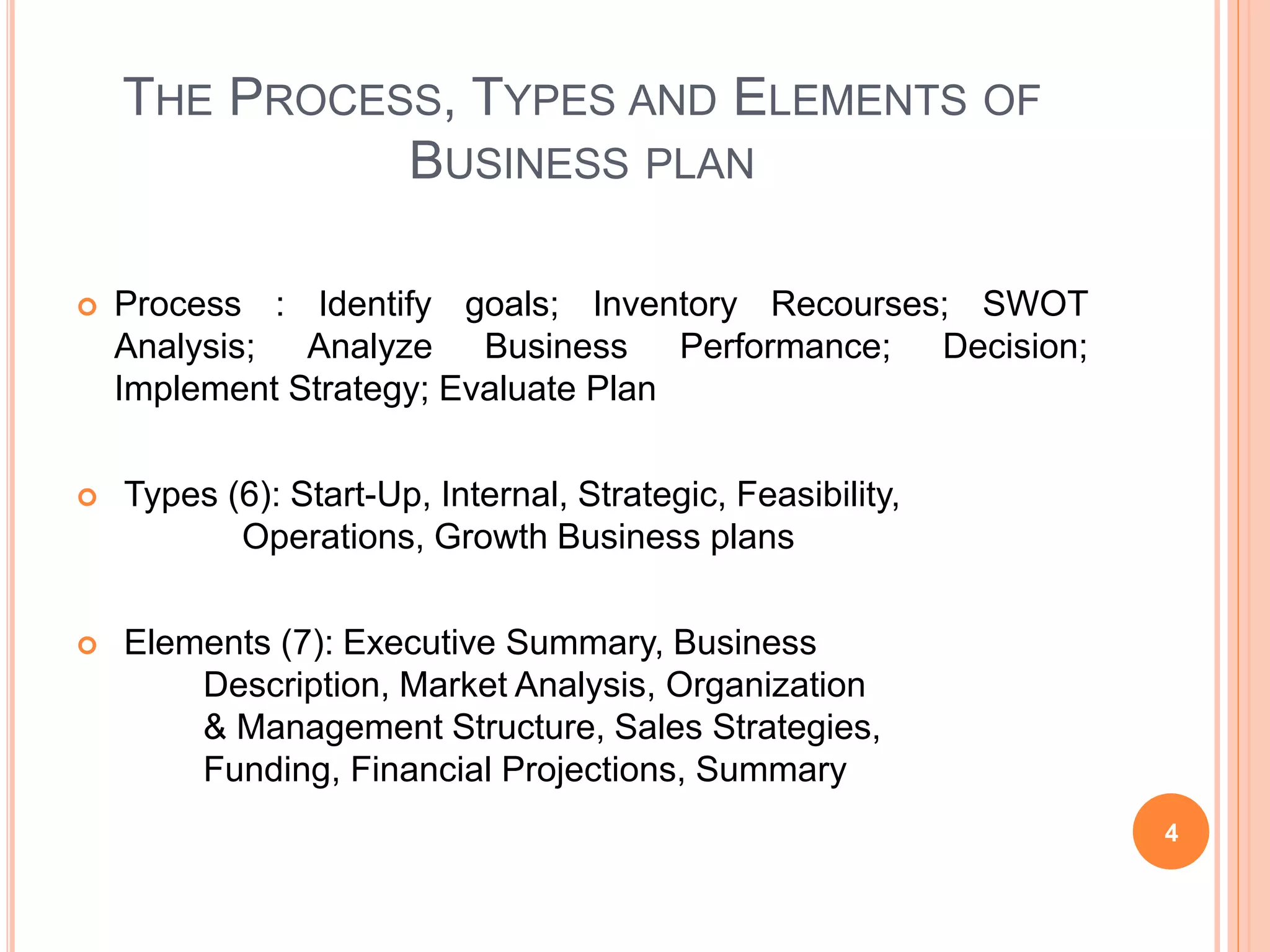 Business plan.ppt