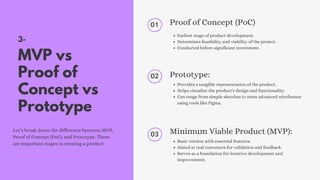 BUILDING A MINIMUM VIABLE PRODUCT ( MVP) | PDF