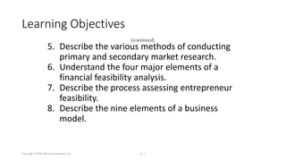 Business Plan for Entrepreneurship Module 1 | PPTX