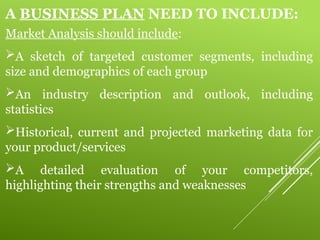 Business Plan, Process, Uses and Purpose.pptx