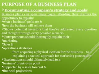 Business Plan, Process, Uses and Purpose.pptx