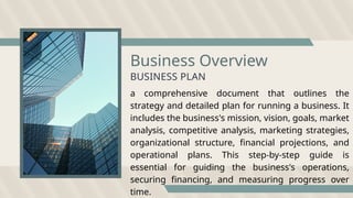 Evaluated and finalizing Business Plan.pptx