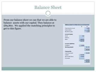 Business plan or Management and accounting | PPTX