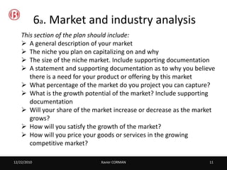 Business plan - best practices | PDF