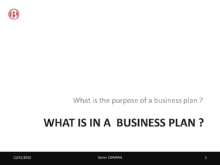 Business plan - best practices | PDF