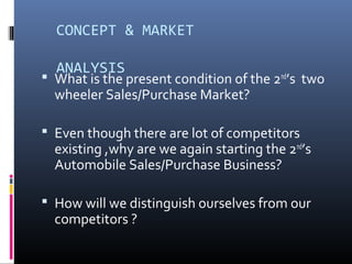 Businessplan bikespoint cms bike | PPT