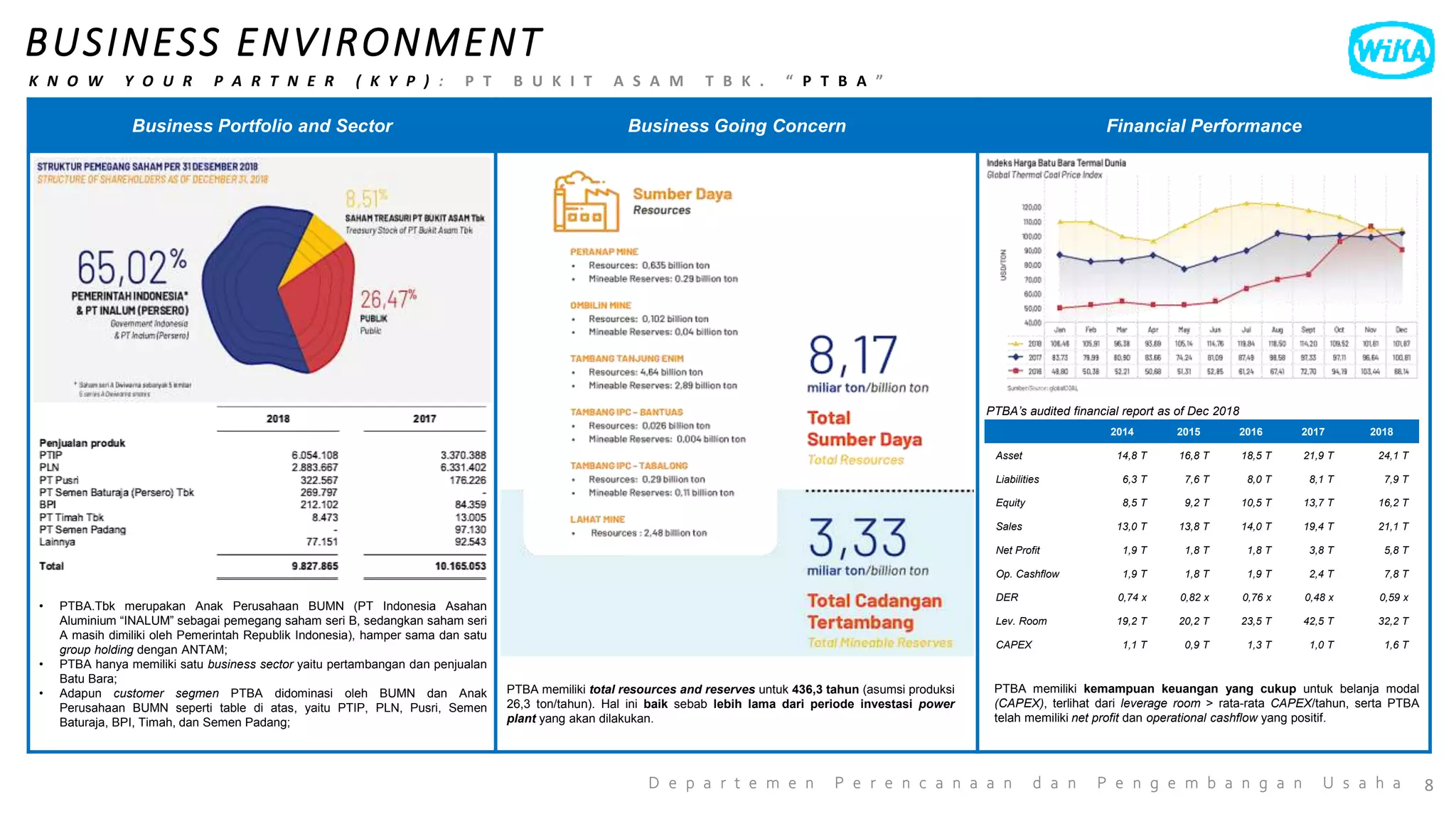 Business Plan - Diesel MFO Power Plant for Feronickel Smelter ANTAM in ...