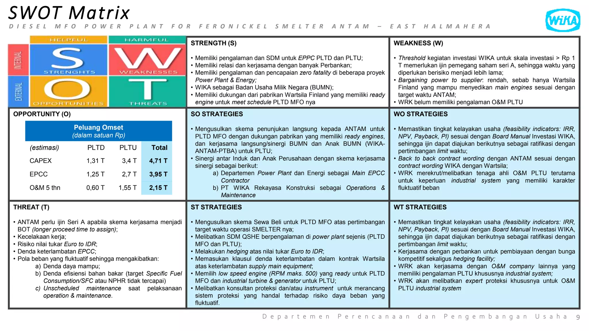 Business Plan - Diesel MFO Power Plant for Feronickel Smelter ANTAM in East Halmahera.pptx