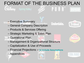 Business plan final | PPSX