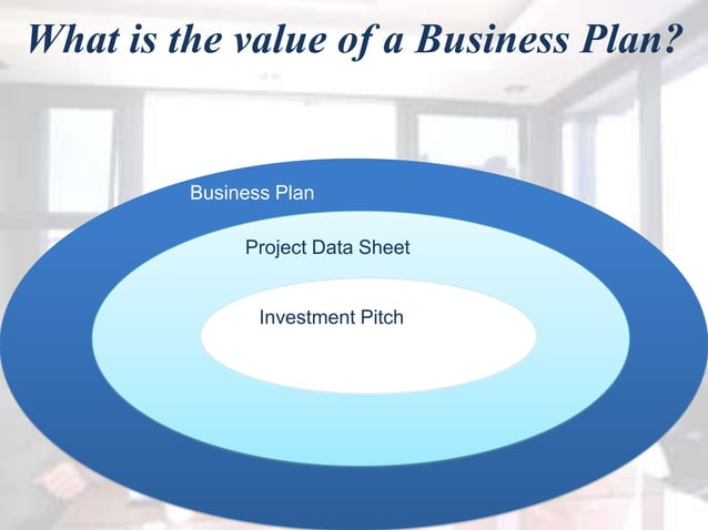 Business plan final | PPSX