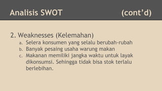 Business plan warung makan -pecel sayur- | PPTX