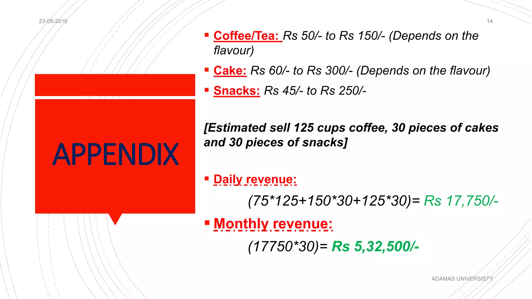 Business plan PPT | PPTX