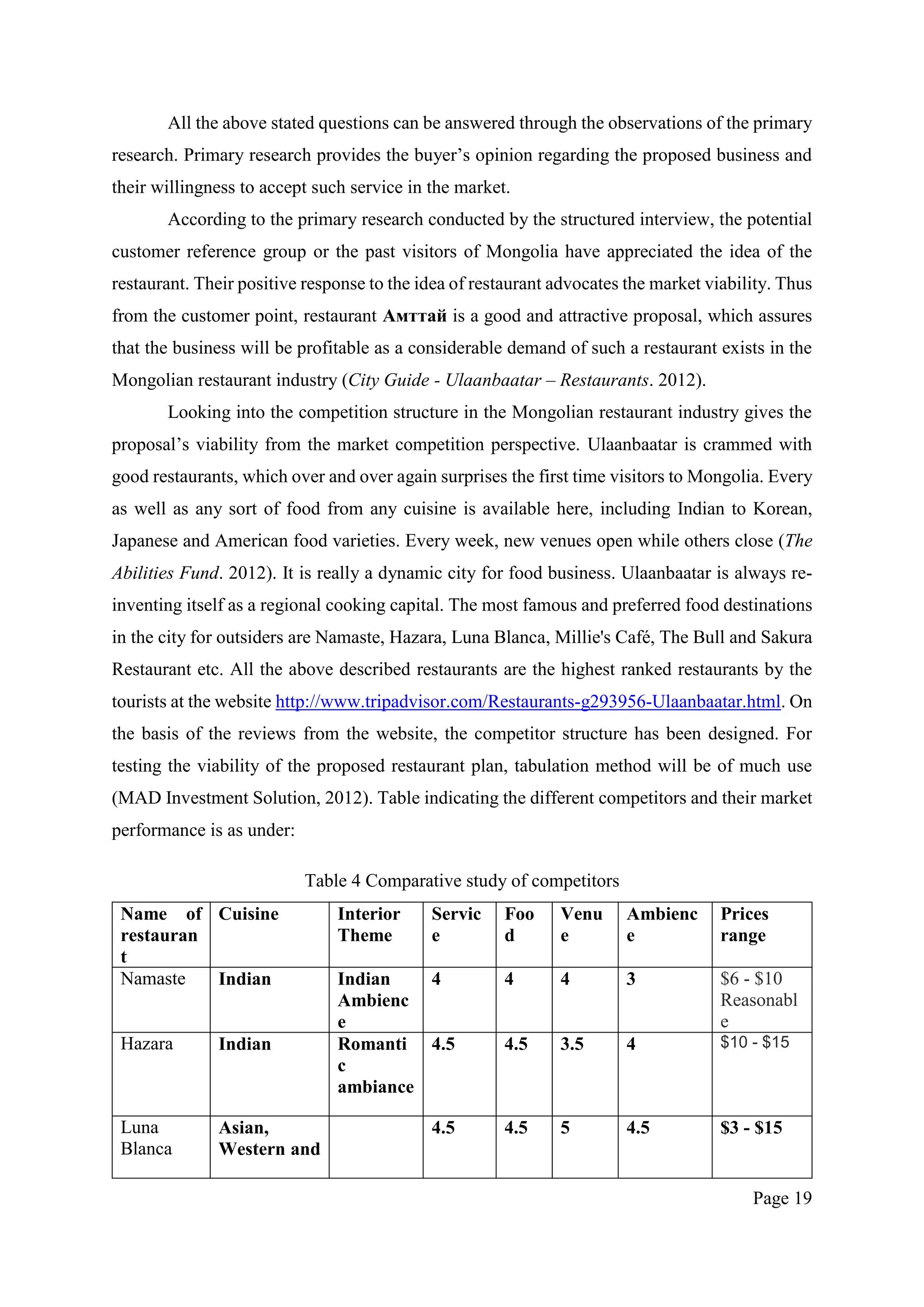 Business Plan Assignment Sample | PDF