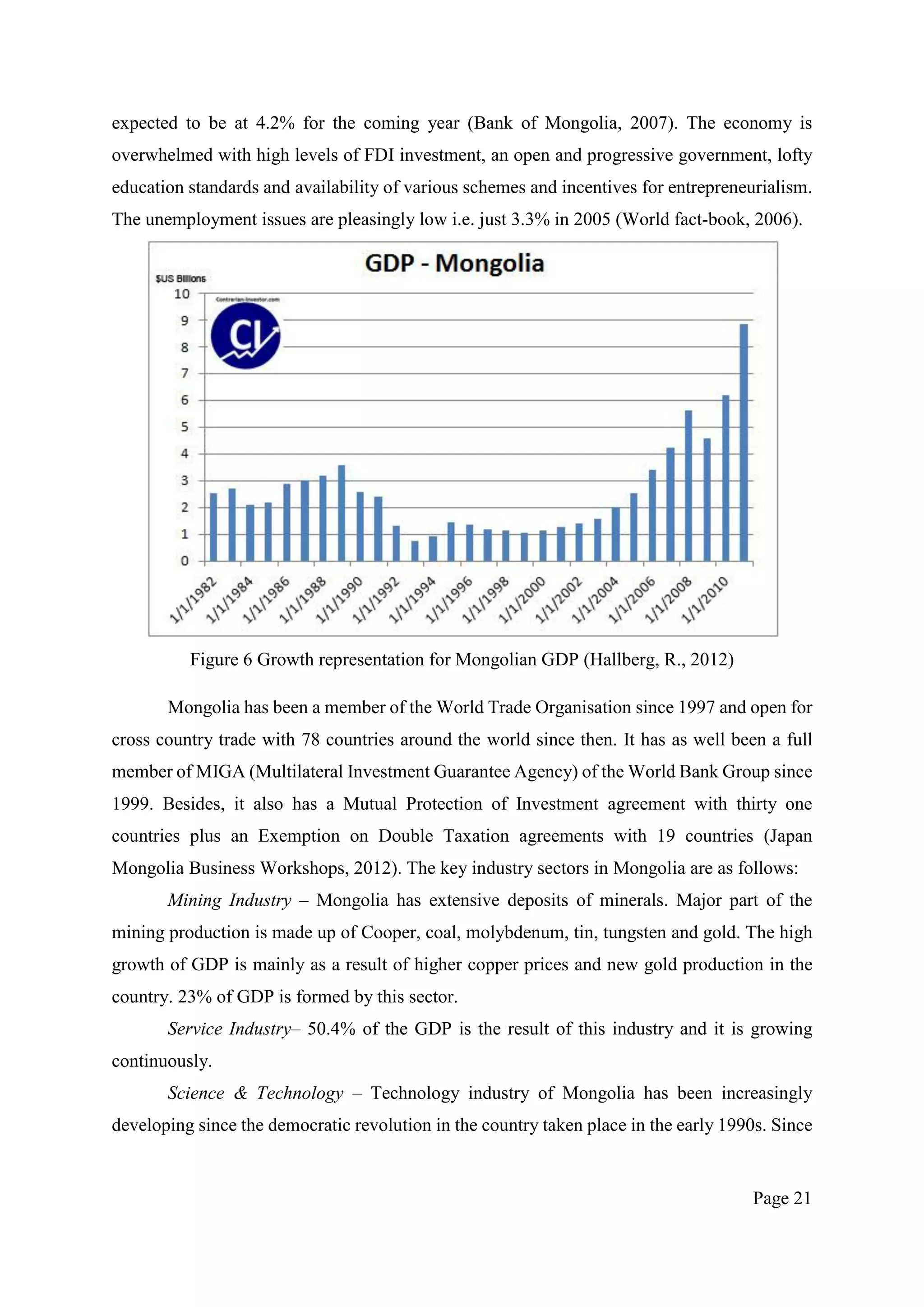 Business Plan Assignment Sample | PDF