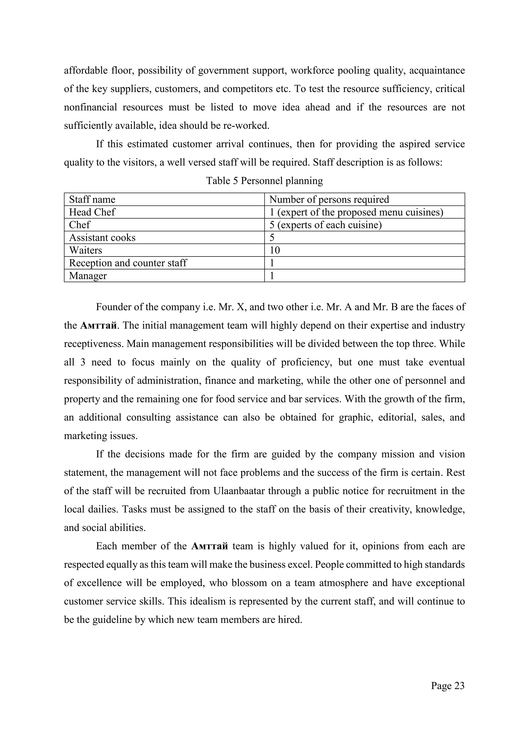 Business Plan Assignment Sample | PDF