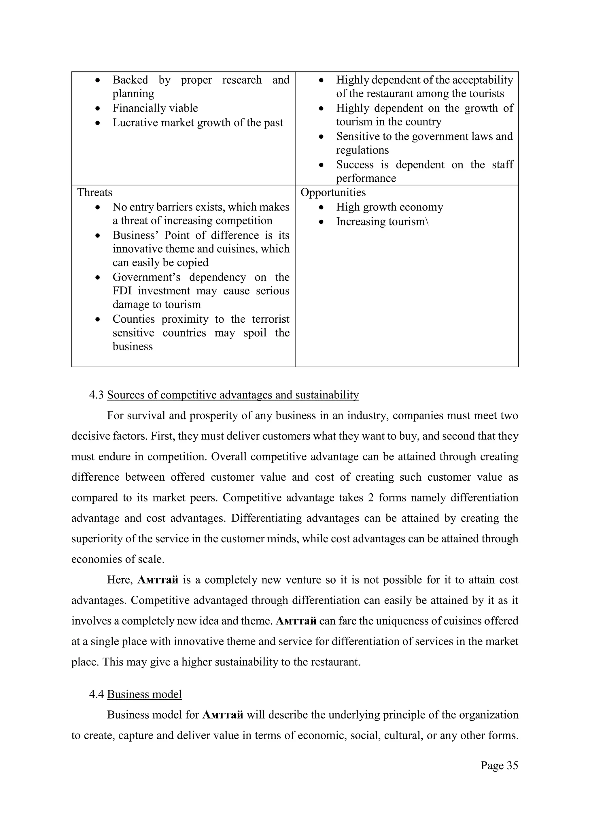 Business Plan Assignment Sample | PDF