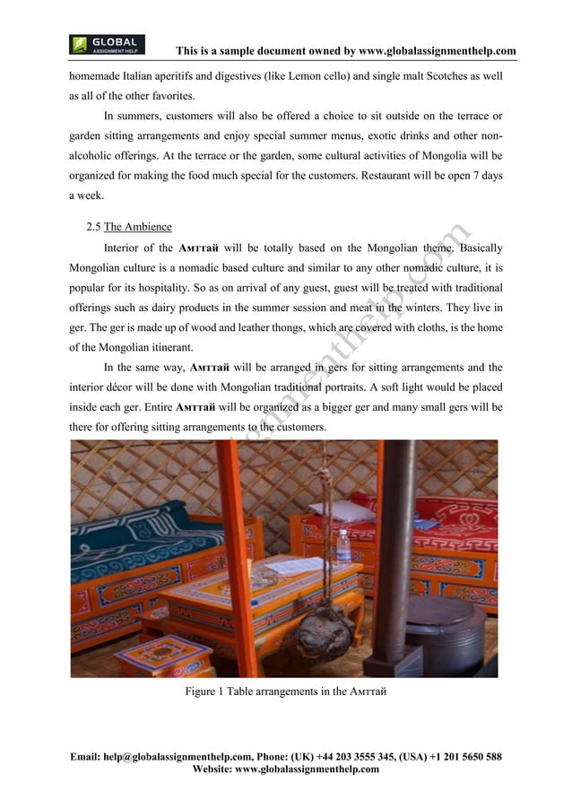 Business Plan Assignment Sample | PDF