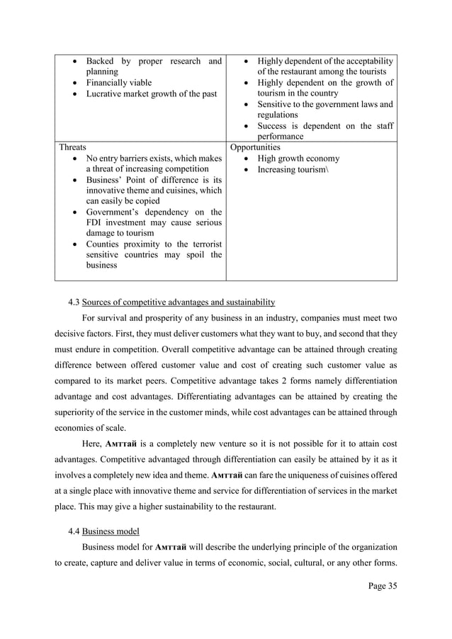 Business Plan Assignment Sample | PDF