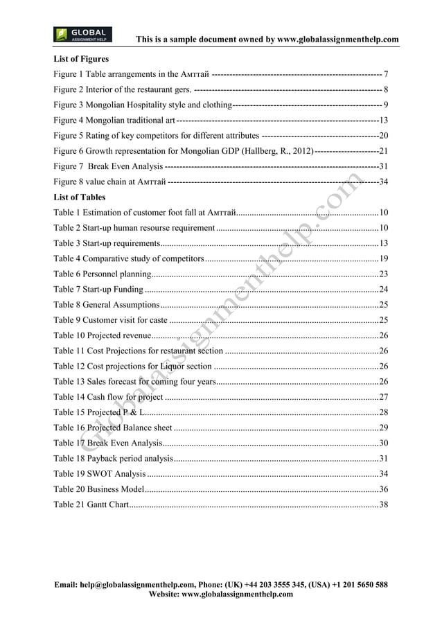 Business Plan Assignment Sample | PDF