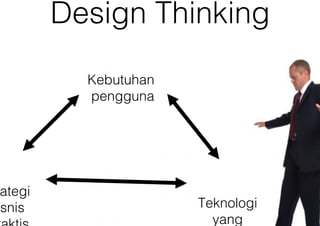 Business Plan Berbasis Teknologi #BBTwisnu | PDF