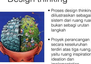 Business Plan Berbasis Teknologi #BBTwisnu | PDF