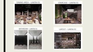 Business plan Coffee Shop.pptx