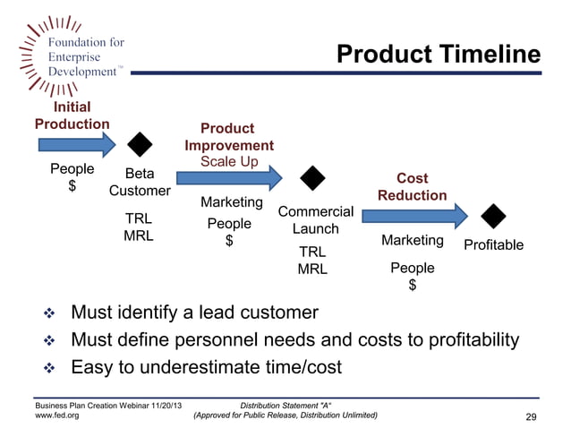 Business plan creation presentation final 112013 | PDF