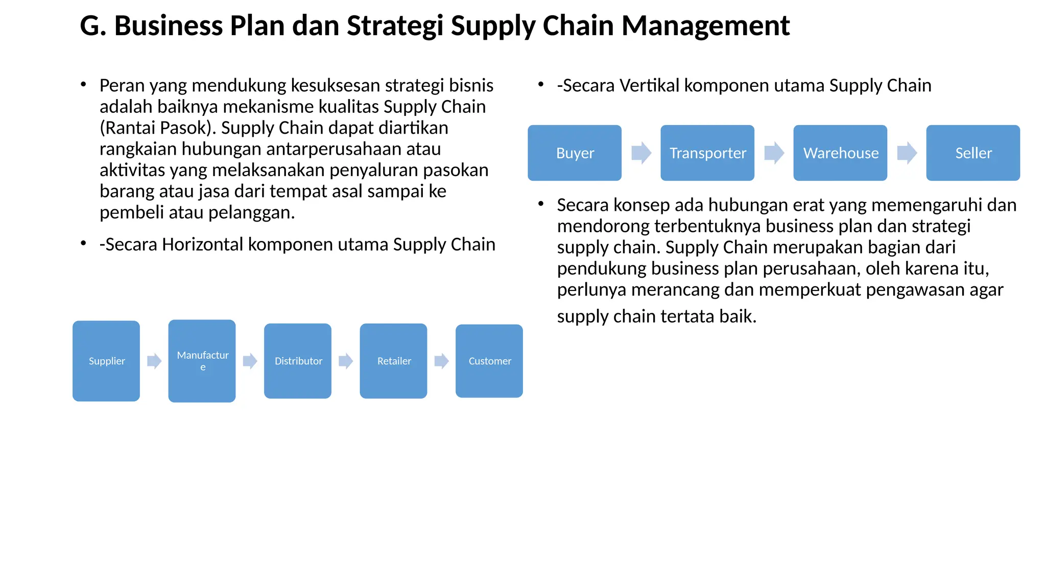 Business Plan dan Pembuatan Rencana Strategic | PPTX