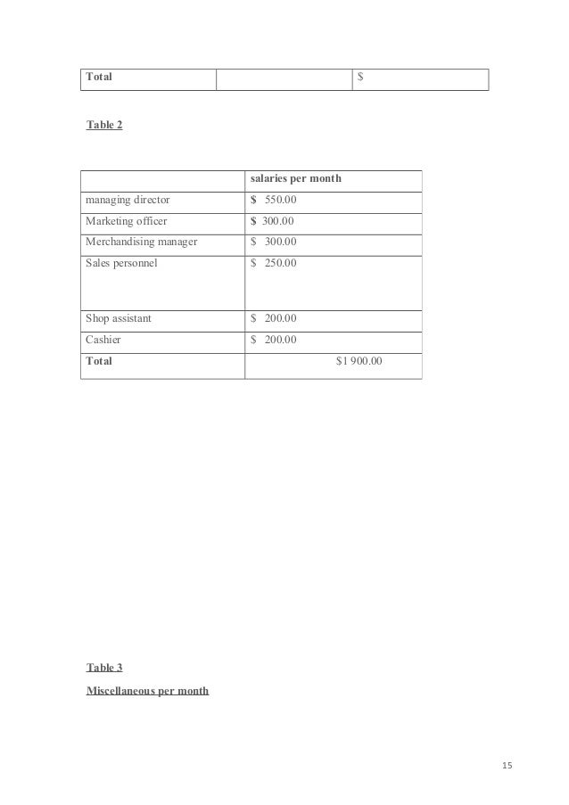 how-to-write-a-simple-business-plan
