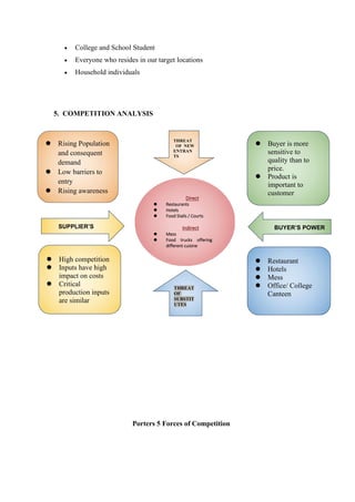 Business Plan Food truck.pdf