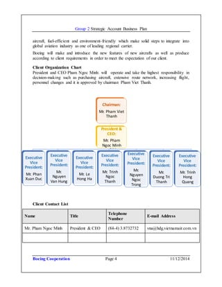 Business plan for boeing v3 | DOCX | Air Travel | Travel Type