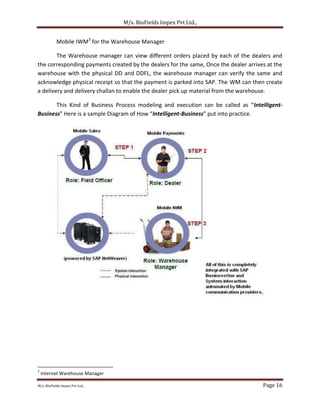 Business plan for fertilizers distributors | DOCX