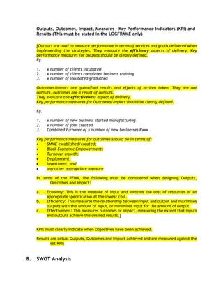 Business Plan Format.docx