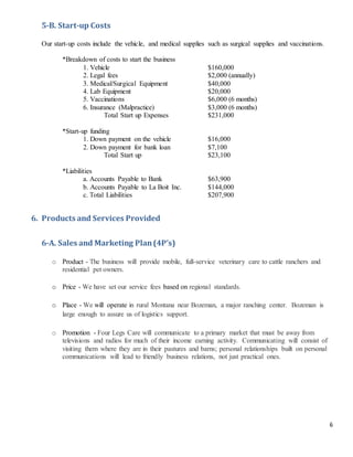 Business Plan FLC | DOCX