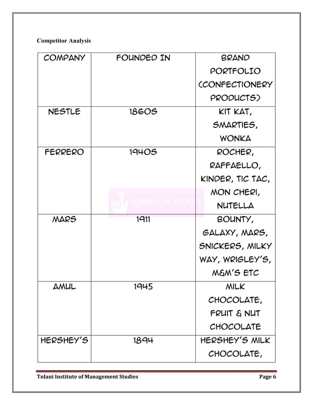 Business Plan for Starting a Chocolate Company | DOCX | Commodities | Economy