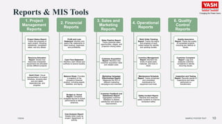 Business Plan for Transformer Retrofit and Uprating Business.pptx
