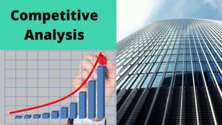 Sucessful Market Strategy | Serafeim Bonias | PDF