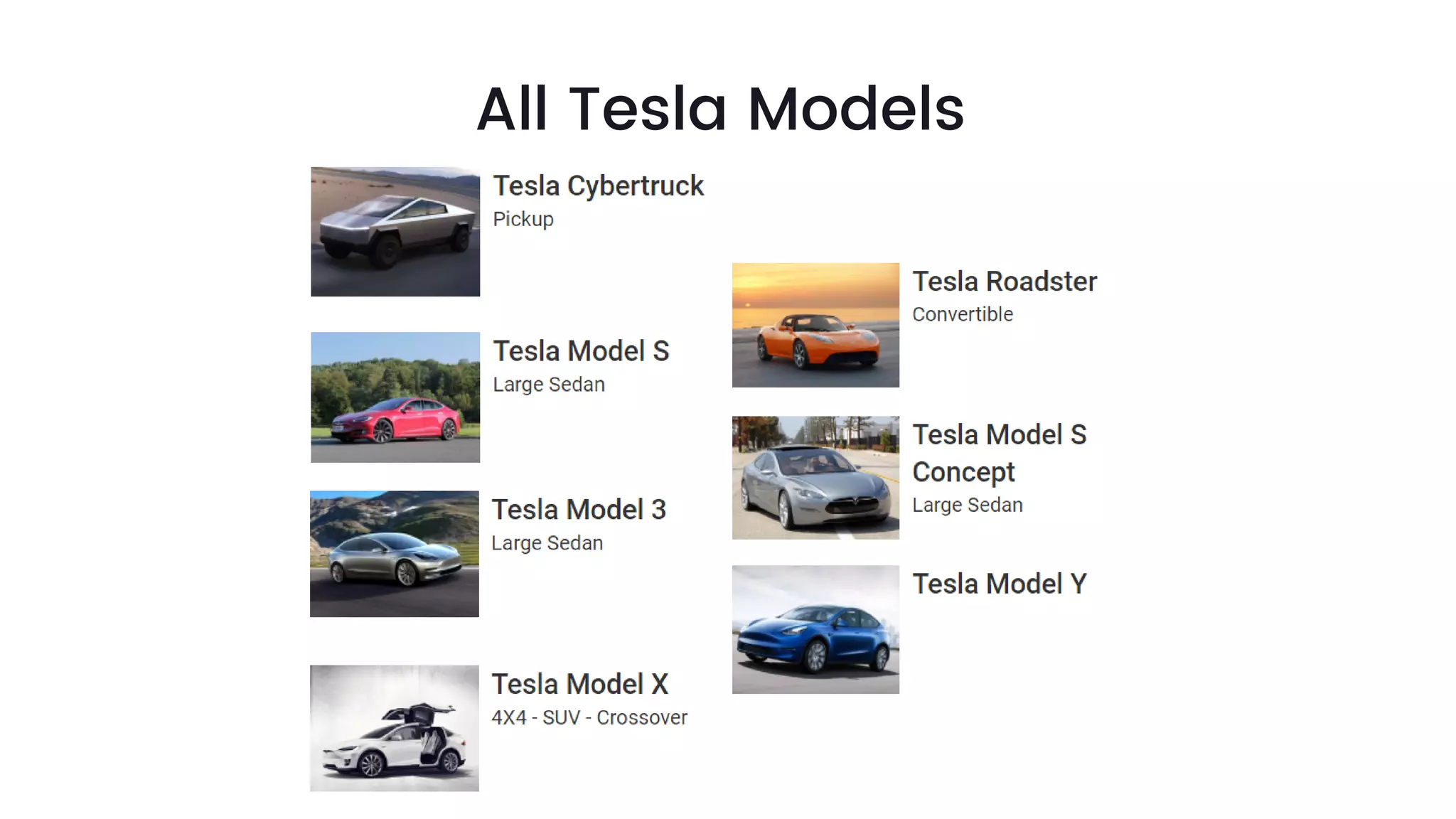 Business Plan and Funding - Tesla | PDF