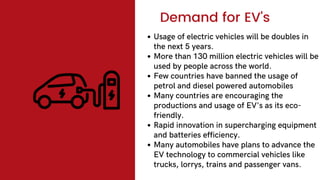 Business Plan and Funding - Tesla | PDF