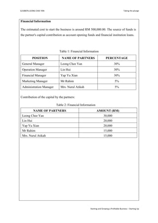 Business Plan_TechSpace.pdf | Information Services Industry | Industries