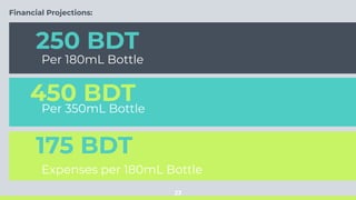 Business Plan (Group_ Marvel).pptx.pdf