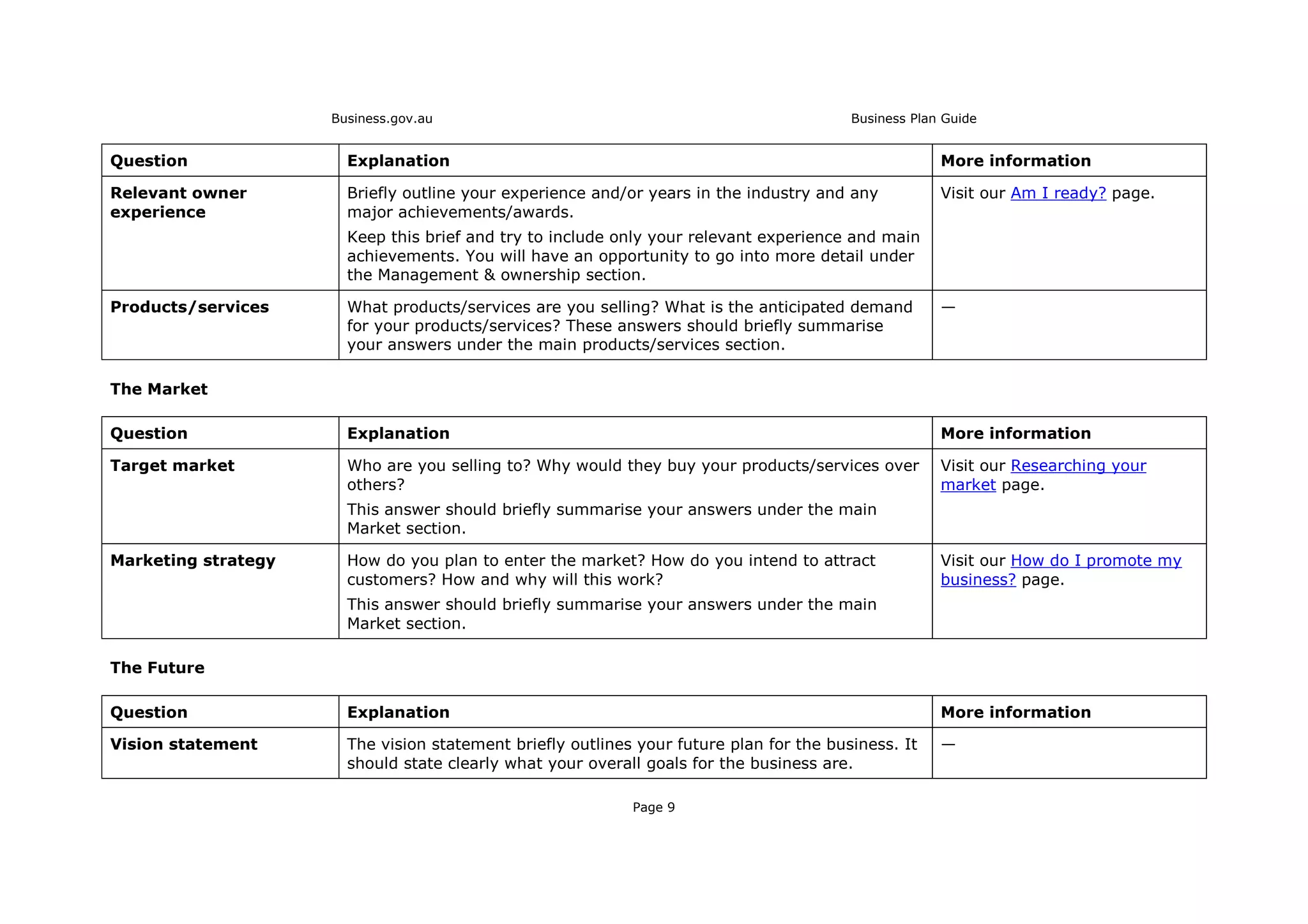 Business plan guide | PDF