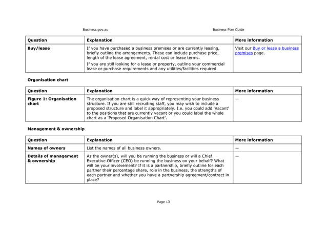 Business plan guide | PDF