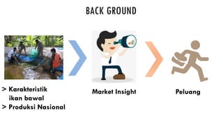 tantangan bawal ah | PDF