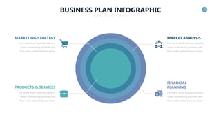 Business Plan Infographics Powerpoint Template.pptx