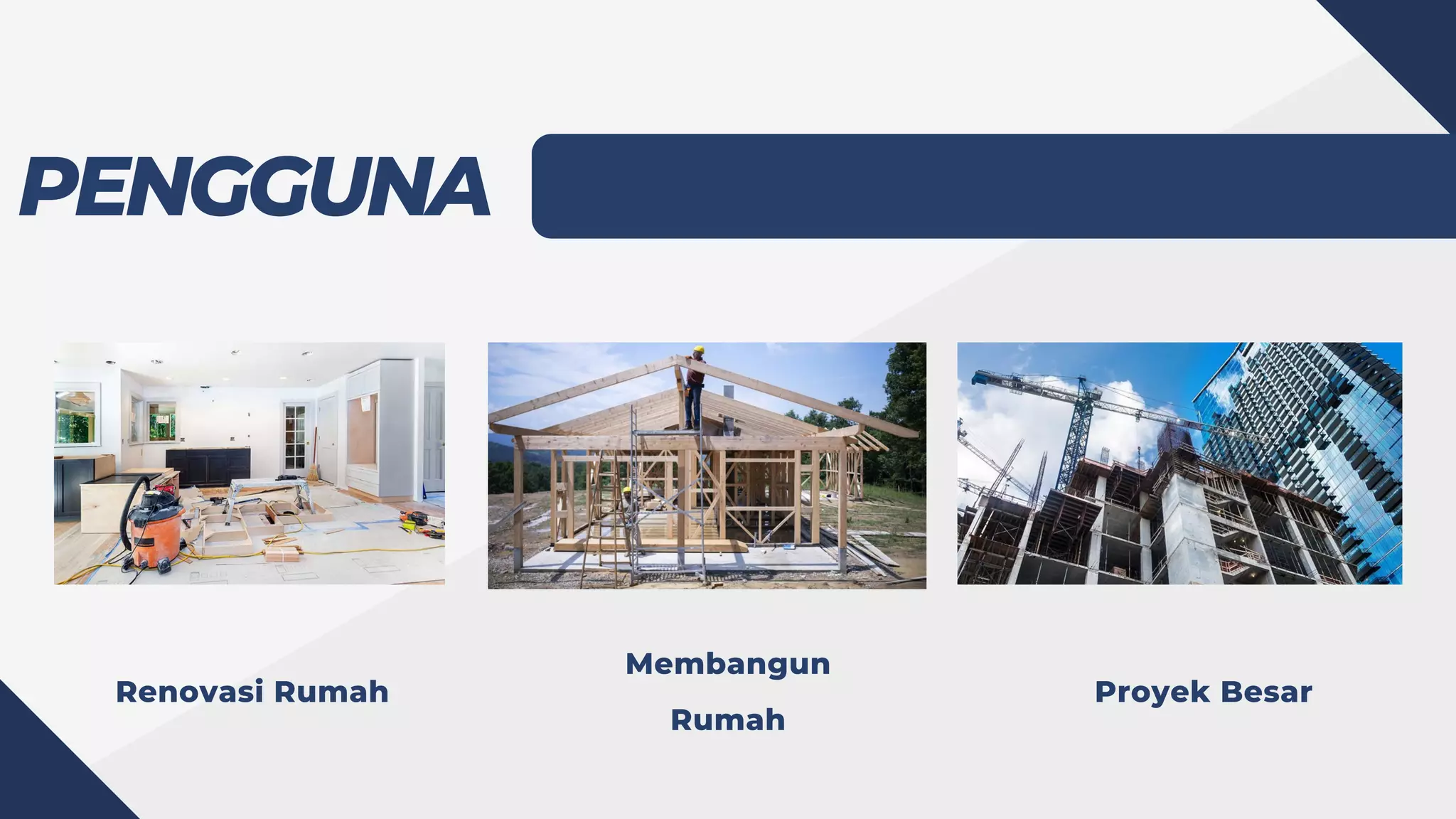 Bertukang.com [Tugas Kewirausahaan Kelompok 2] | PDF